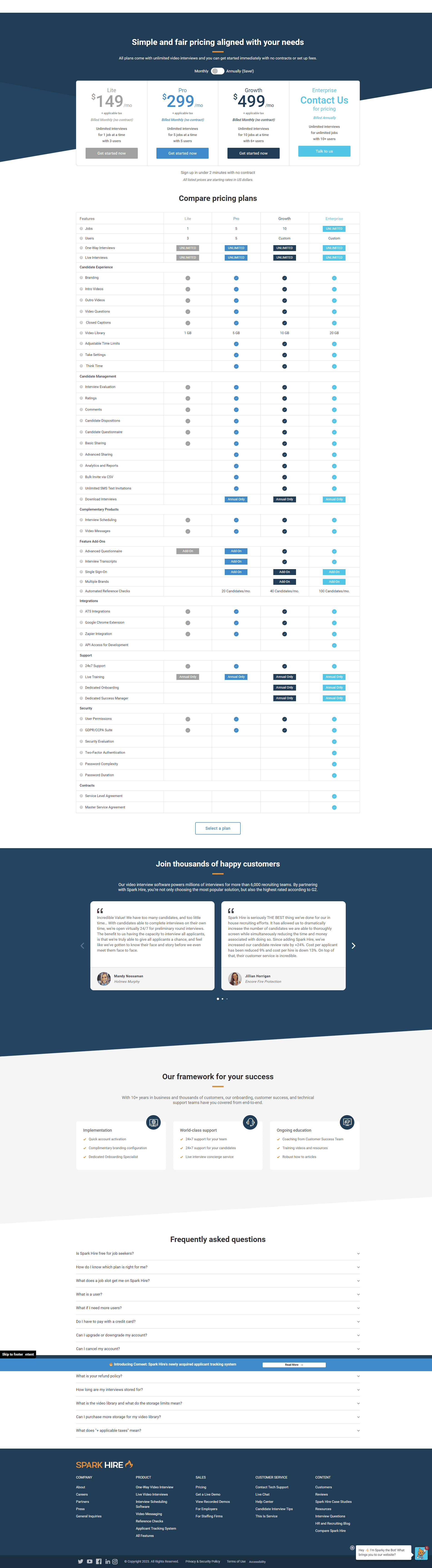 Sparkhire Pricing - Built With Bricks