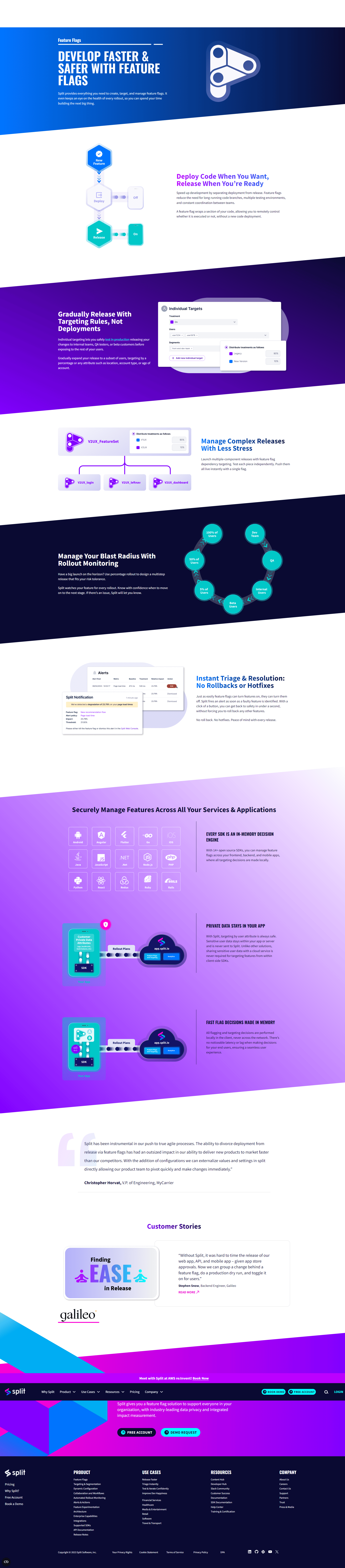 Bricksmaven Library Built With Bricks