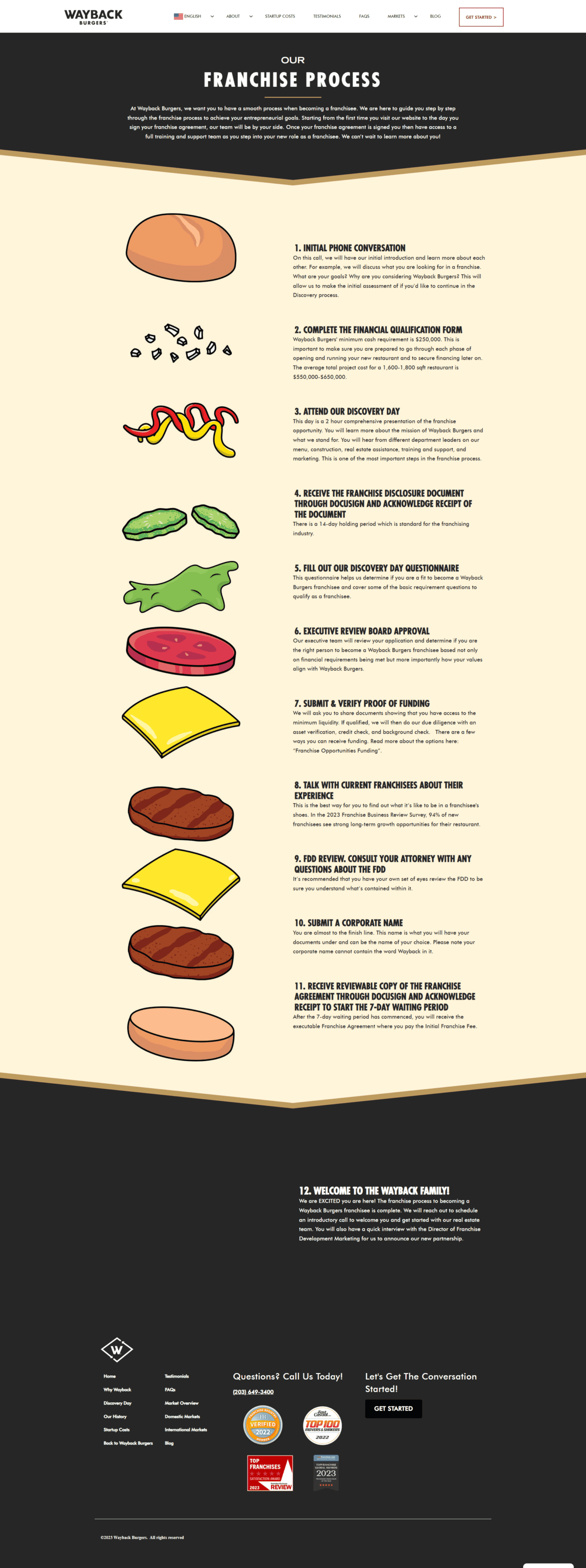 Wayback Burgers - A Website Built With Bricks Builder