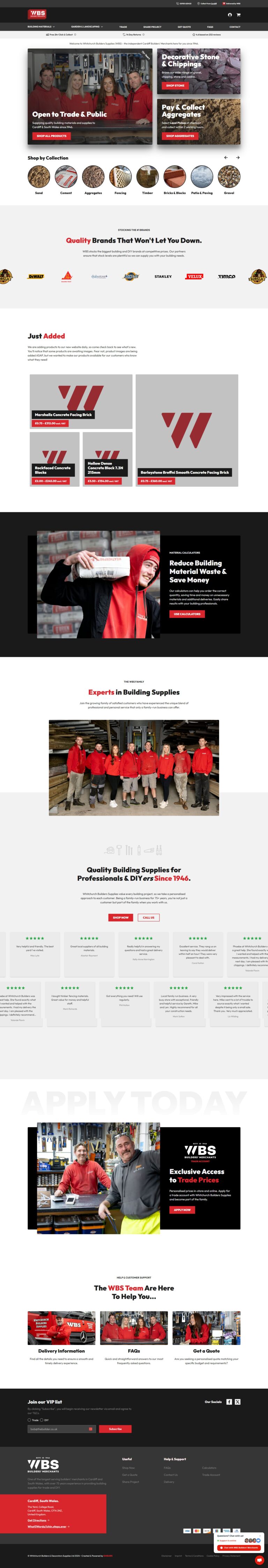 Websites Built with Brick Builder: Bricks Website Showcase